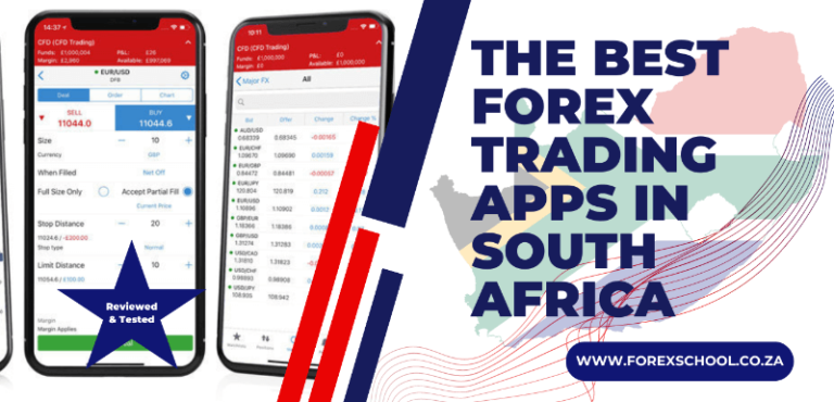 Top 5 Best Forex Trading Apps in South Africa: (Updated 2024) 📱 – Forex ...